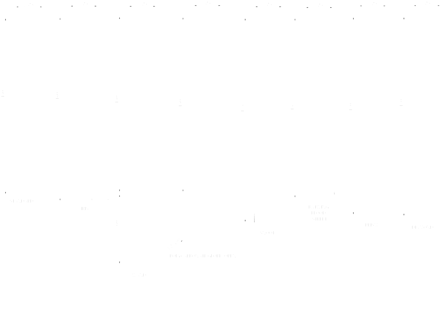 Mega IES & LDT Files - Planet Lighting